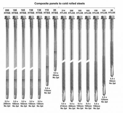 composite-panel-fixings | Alltite Metal Roofing Systems Ltd